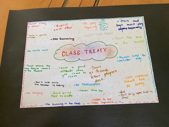 CLASS TREATY: ROOM 21. 2020. – Sutton Park School