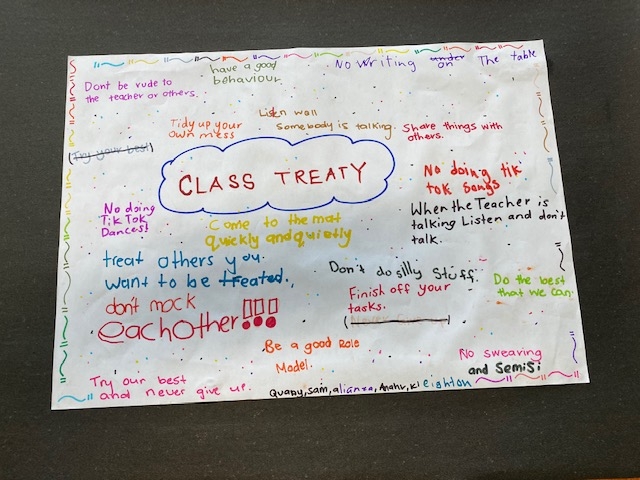 CLASS TREATY: ROOM 21. 2020. – Sutton Park School