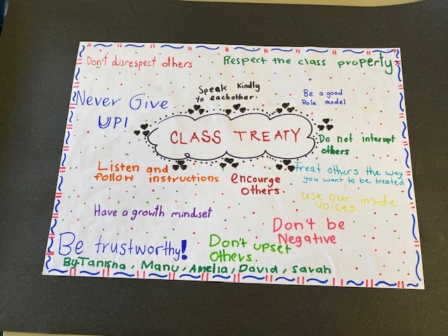 CLASS TREATY: ROOM 21. 2020. – Sutton Park School