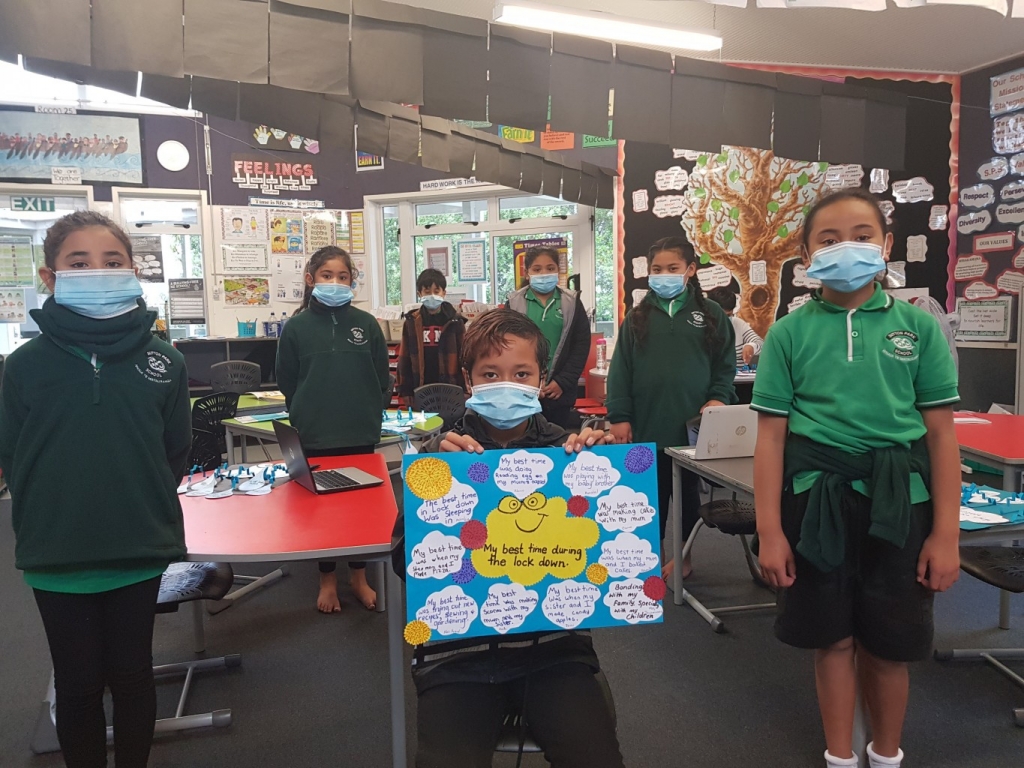 Brainstorm- The best time during Lockdown – Sutton Park School